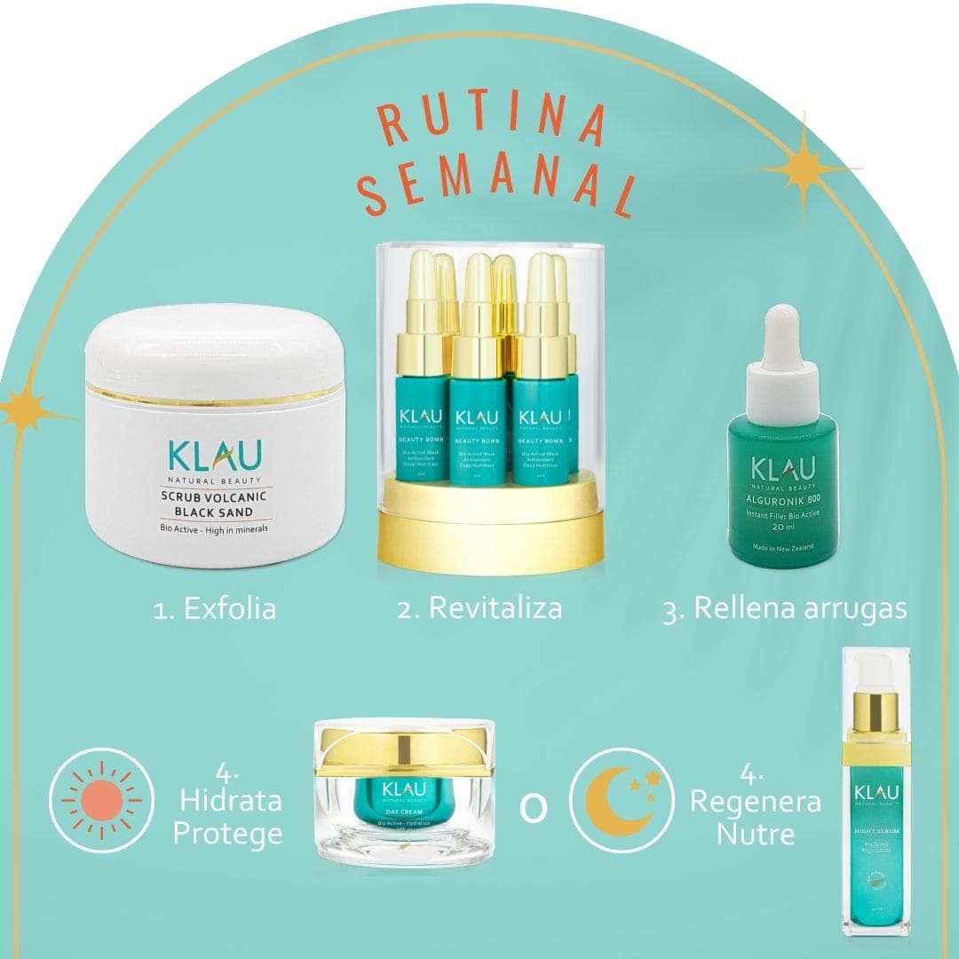 Weekly routine – klau-beauty
